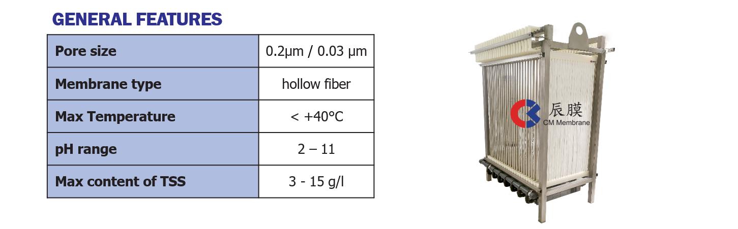 500m³/d - CM MBR Module - Buy Product on SHANGHAI CM ENVIRONMENTAL ...