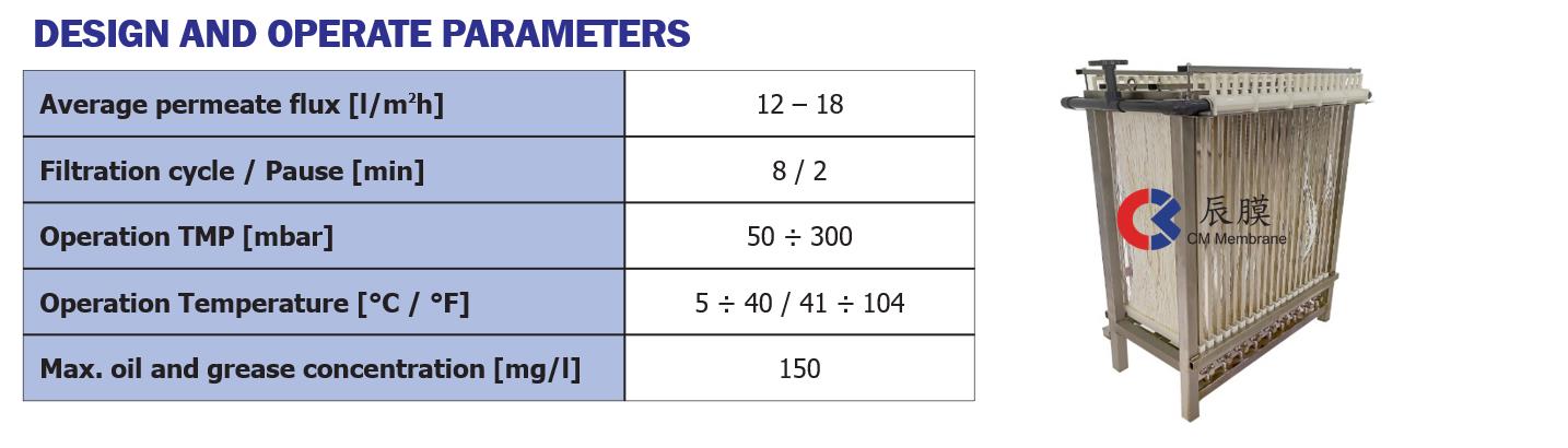 100m³/d - CM MBR Module - Buy Product on SHANGHAI CM ENVIRONMENTAL ...